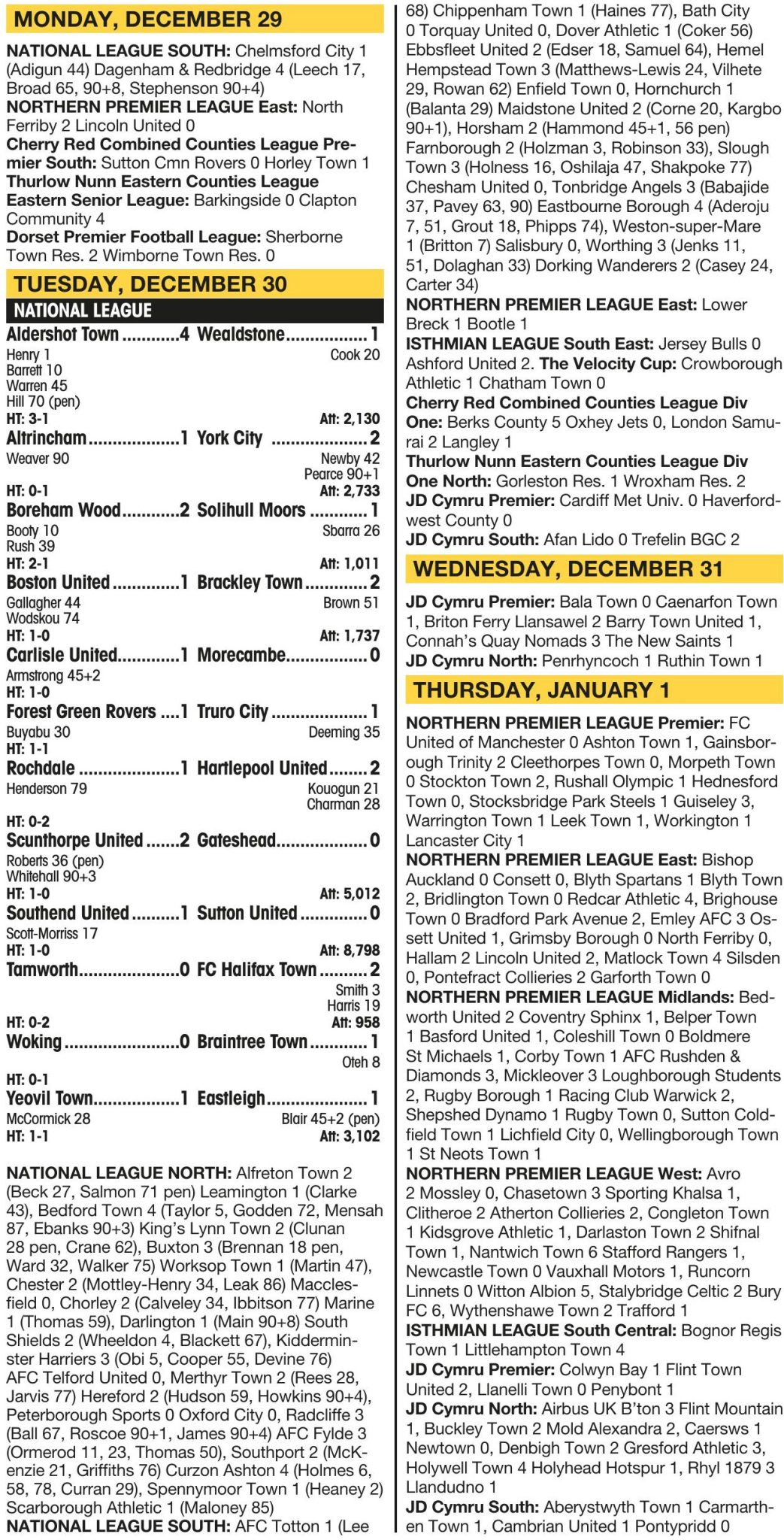 MIDWEEK RESULTS - The Non-League Football Paper
