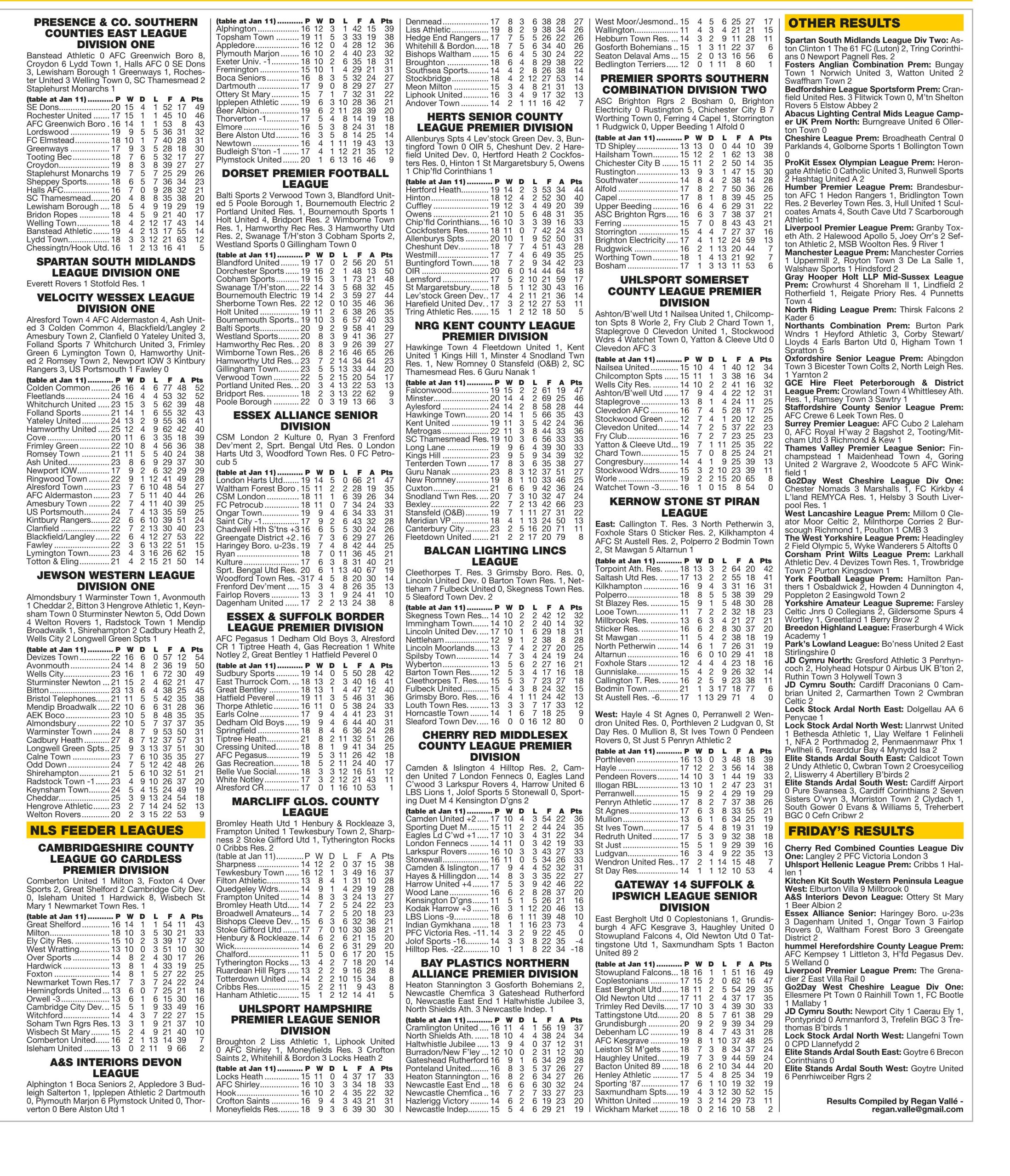 STEP FIVE - The Non-League Football Paper