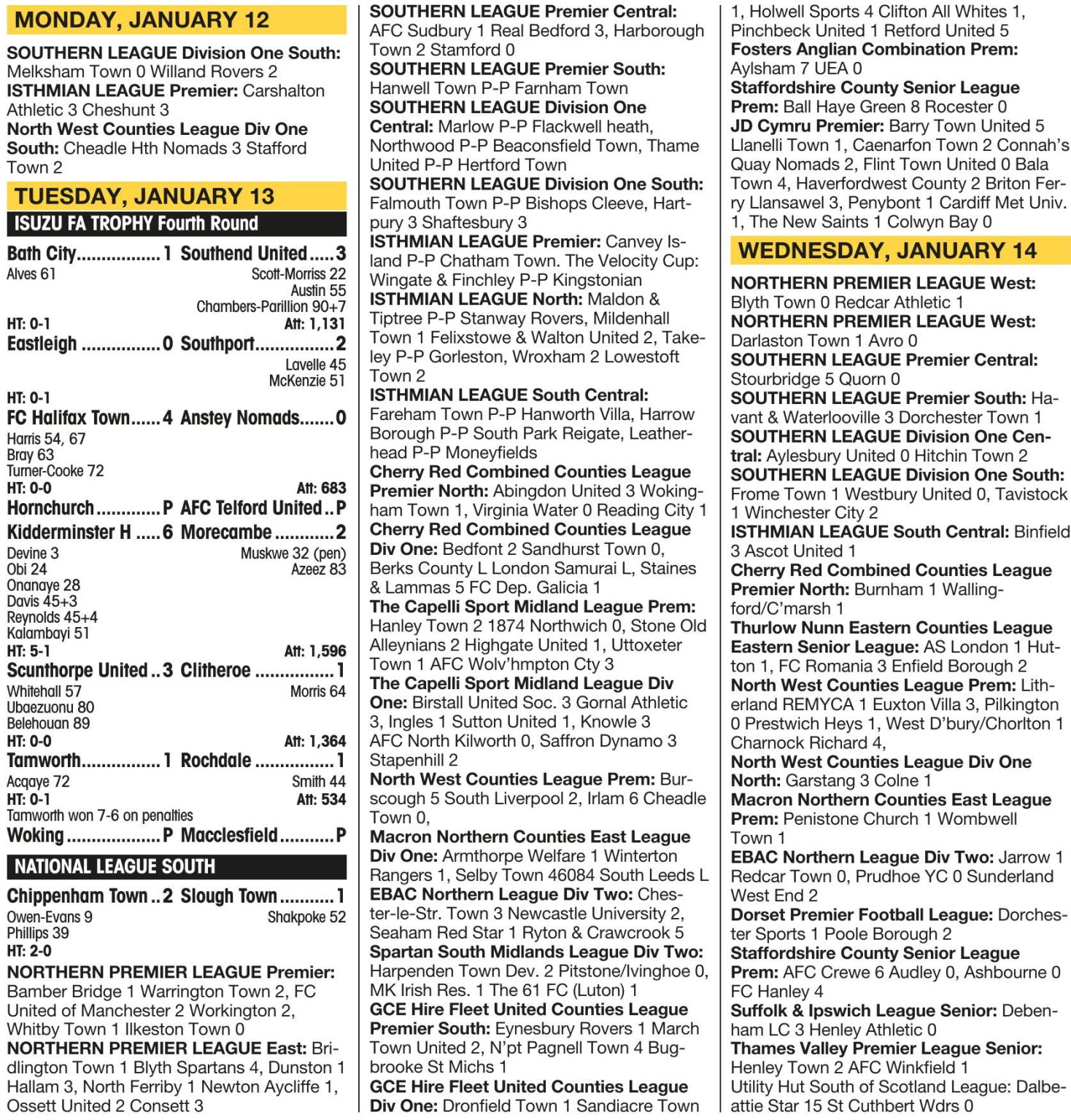 MIDWEEK RESULTS - The Non-League Football Paper