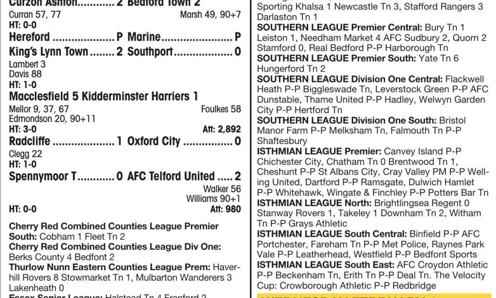 MIDWEEK RESULTS - The Non-League Football Paper