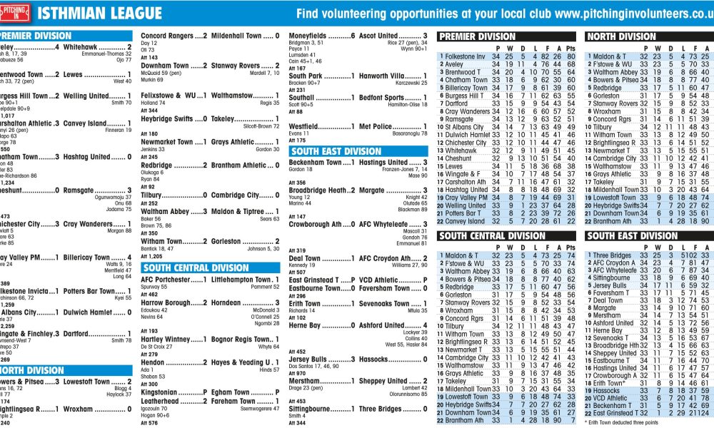ISTHMIAN LEAGUE - The Non-League Football Paper