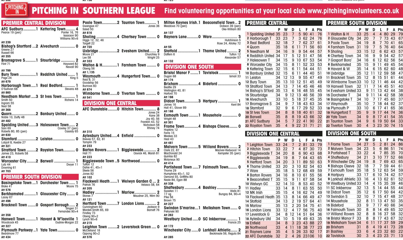 PITCHING IN SOUTHERN LEAGUE - The Non-League Football Paper
