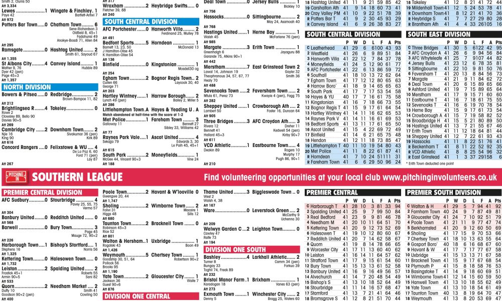RESULTS SERVICE - The Non-League Football Paper